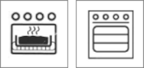 Symbole bei Küchenutensilien – das bedeuten sie - myHOMEBOOK